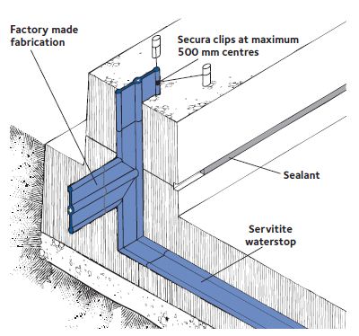SERVITITE® | GCP Applied Technologies